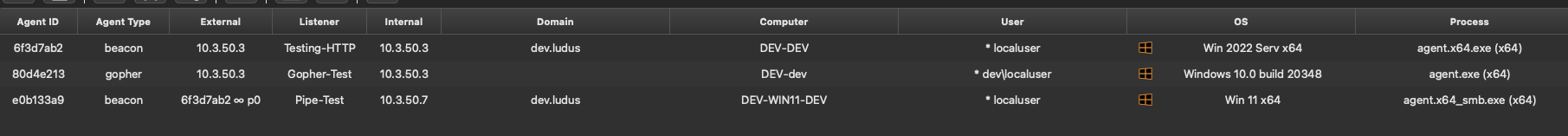 AdaptixC2 - Possibly My New Favorite Open-Source C2 Platform